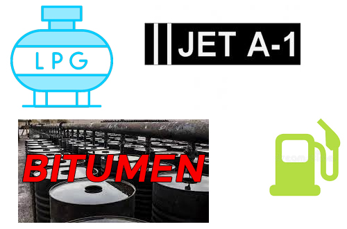 AMEC GROUP - Africa and Middle East consulting